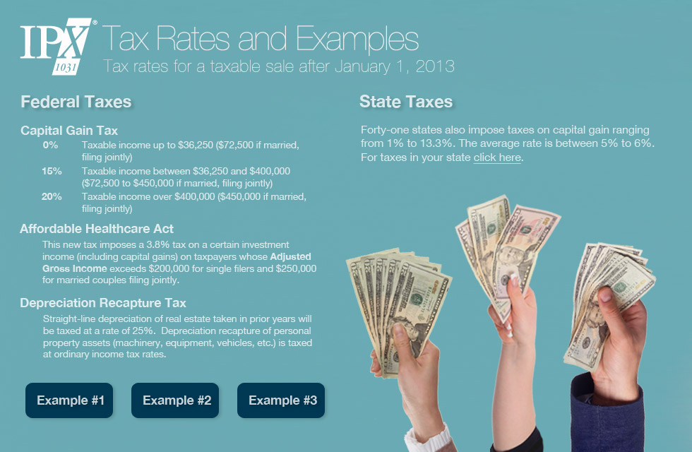 Tax Rates and Examples - IPX1031